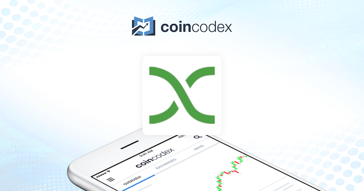 Codexis (CDXS) Stock Live Price, Chart & News | CoinCodex